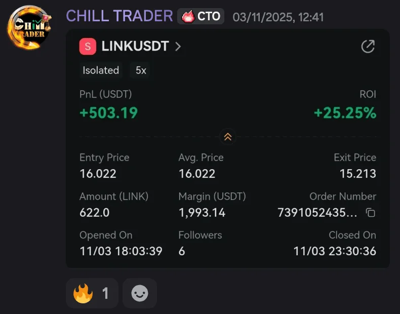 OptiTrade AI | The Smarter Way to Trade